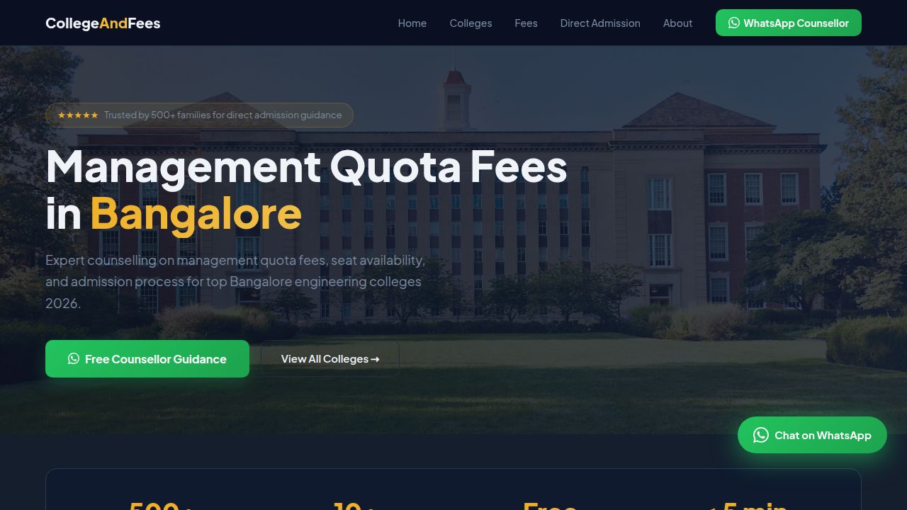 LNMIIT Jaipur B.Tech Fees 2026 JEE Main Admissions